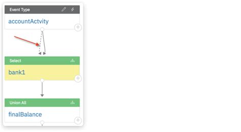 Set Up Conditional Execution