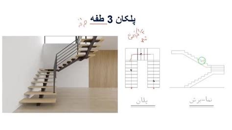 راه پله 3 و 4 طرفه نماشا