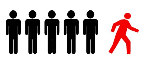 signing git commit with gpg key learn how to sign your git commit and… by ellasule medium