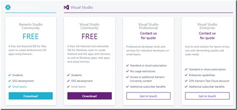 Xamarin Now Free And Open Source