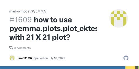 How To Use Pyemmaplotsplotcktest With 21 X 21 Plot · Issue 1609 · Markovmodelpyemma · Github