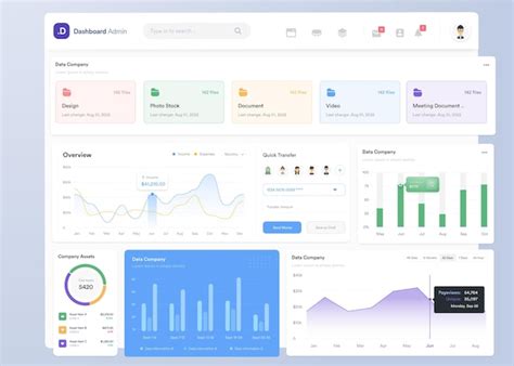 Premium Vector Ui Ux Infographic Dashboard Ui Design With Graphs Charts And Diagrams Web