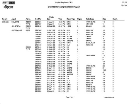 Overridden Booking Restrictions Overriddenbook With Resors1fmx