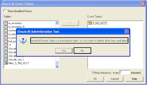 Obiee Event Tables