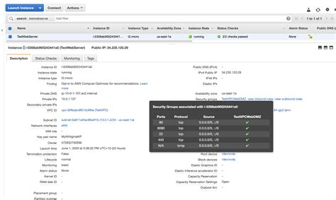 Amazon Web Services Unable To Ping Private Subnet Instance From A
