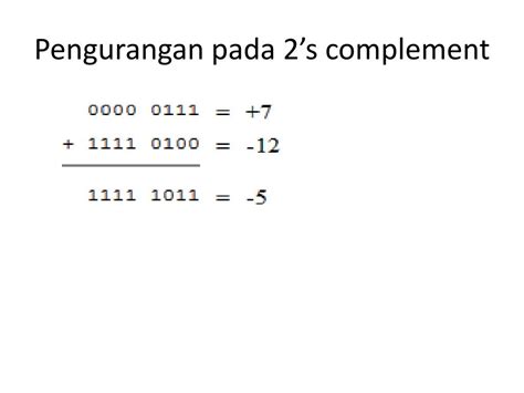 PPT 1s And 2s Complement PowerPoint Presentation Free Download ID 3178418
