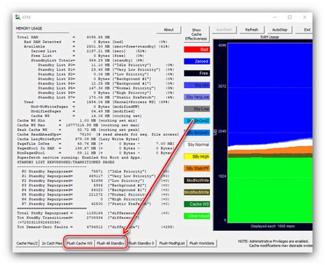 Как очистить кэш оперативной памяти Windows 10
