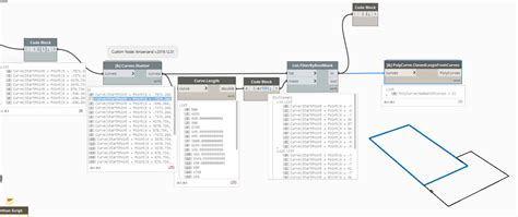 Finding Cells In A Set Of Lines Dynamo