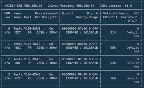 Launch A Simulation Via Linux Terminal