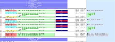 Solved Usb High Speed Fails To Enumarate Stmicroelectronics Community