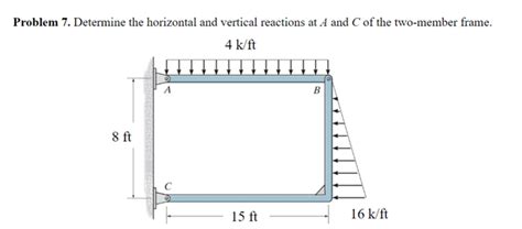 [solved] Problem 7 Determine The Horizontal And Vertical