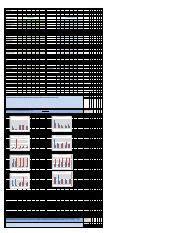 BSB107 Spreadsheet StudentName Number Assignment 1B Invest Wisely SEM 2