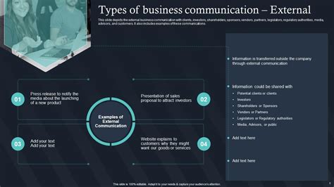 It For Communication In Business Powerpoint Presentation Slides Ppt Template