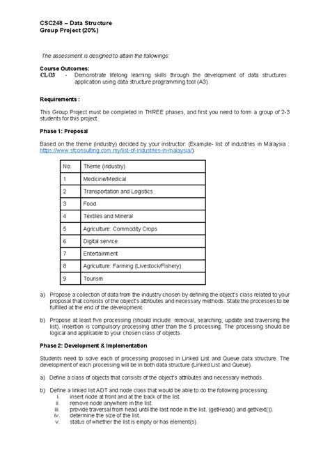 Assessment 2 Question And Rubric Csc248 Data Structure Group