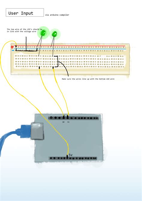 Day 3 Build A Data Visualization Devpost