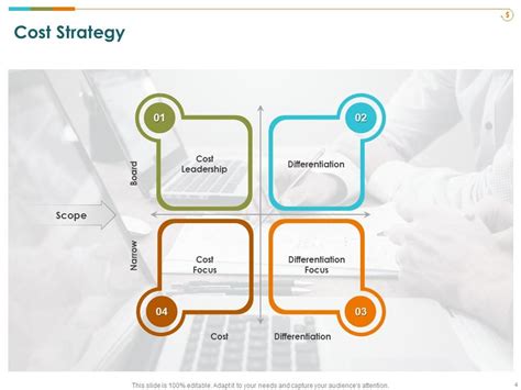 Total Cost Management Powerpoint Presentation Slides PowerPoint Shapes PowerPoint Slide Deck