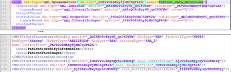 The Xml File Fragment Of The Data Flow Model In Fig 5 Download