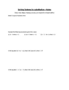 Solving By Substitution Lesson With Video Link By Kristi Crawford