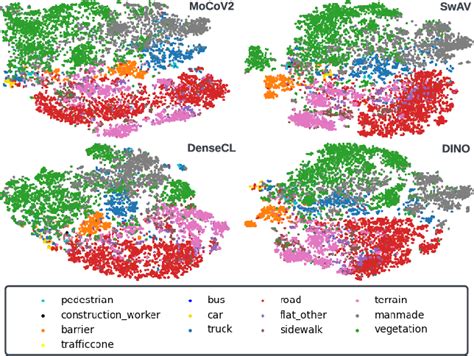 Self Supervised Image To Point Distillation Via Semantically Tolerant Contrastive Loss