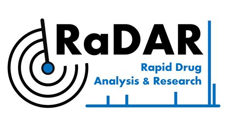 2025 Federal Laboratory Consortium Impact Award Radar Program Nist