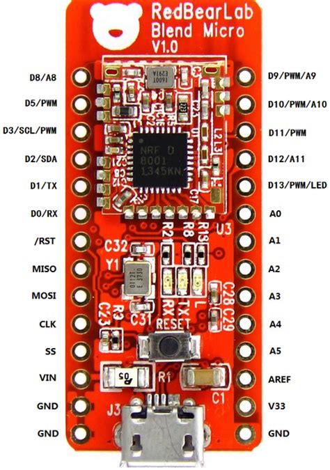 Giới Thiệu Về Board Blend Micro Cộng đồng Arduino Việt Nam