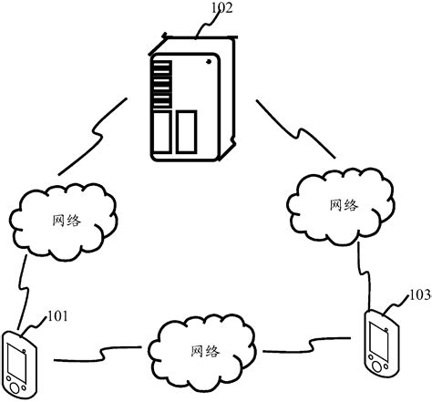 Data Exporting Method And Device Terminal Server And Storage Medium