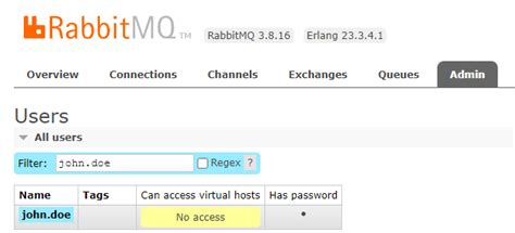 Rabbitmq Resolve Not Management User