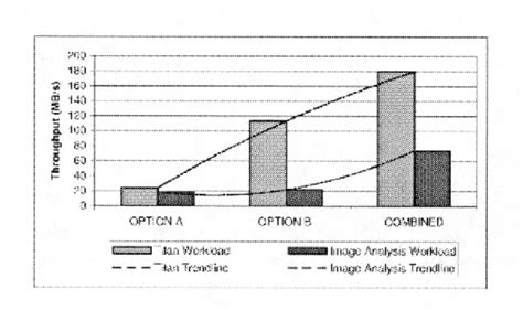 Figure 7 From 2005 Ieee International Symposium On Cluster Computing