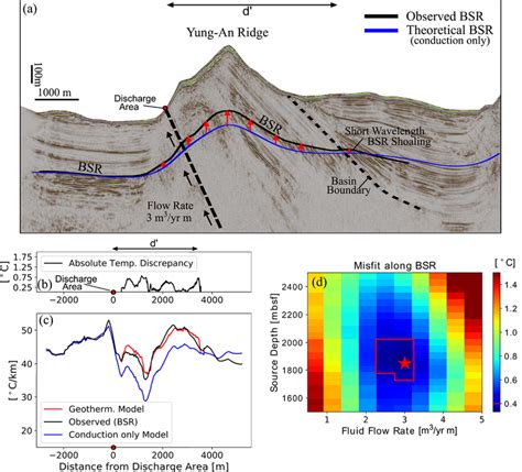 A Seismic Profile Across The Yung‐an Ridge For Location See