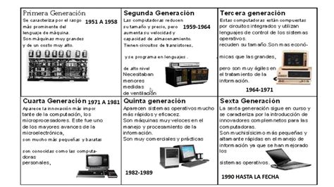 Generaciones De Las Computadoras 5ta Generación Pdf Ordenador