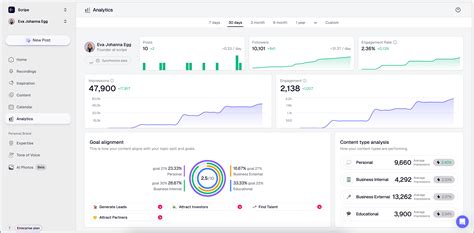 Scripe Vs Shield Features Pricing And Roi Scripe Blog