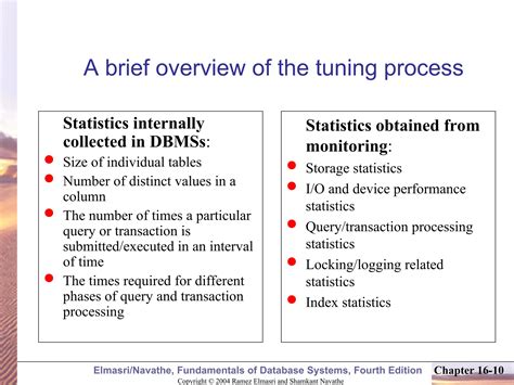 Lec7 Cyber Security In Information Ppt