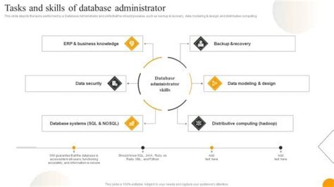 database skills powerpoint templates slides and graphics