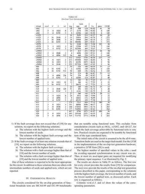 pdf built in generation of functional broadside tests using a fixed hardware structure