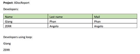 Hướng Dẫn Xuất Dữ Liệu Ra File Word Pdf Với Xdocreport Gp Coder Lập Trình Java