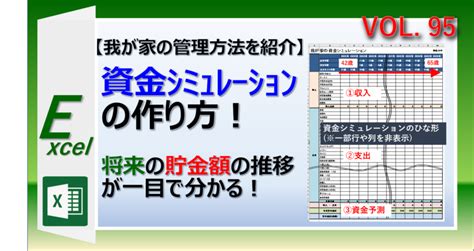 エクセルでローン返済シミュレーションを求める方法。「無料テンプレート」も紹介 Excelの森