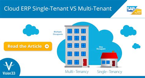 Cloud ERP Single Tenant VS Multi Tenant
