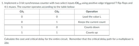 Solved 1 Implement A 3 Bit Synchronous Counter With Two