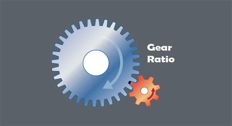 Calculation For Gear Ratio How To Calculate Types Explained With Formula