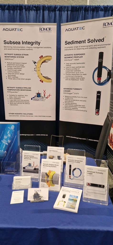 Tony Youell On Linkedin H2oconference Aquatec Romorocean