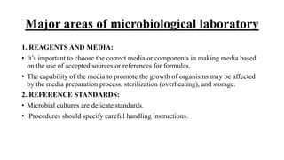 Gp 2 Good Lab Practices For Microbiology Lab Pptx