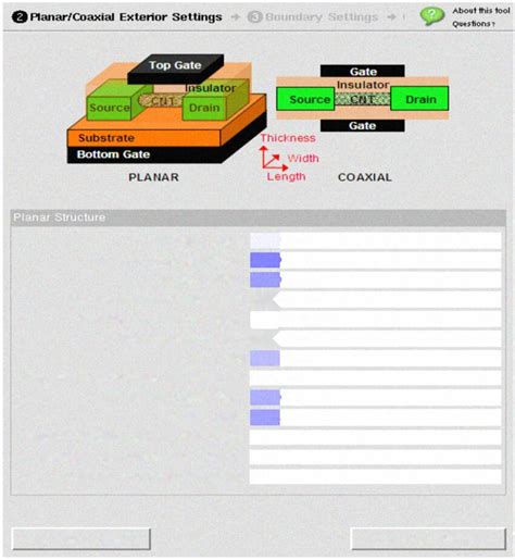Cntfet Tool For Simulation Of Planar Cntfet Download Scientific Diagram
