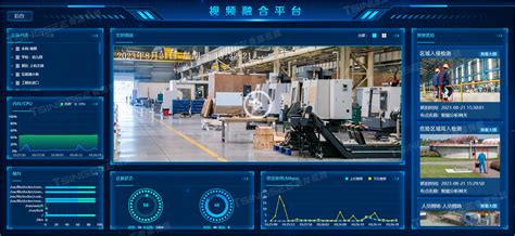 研究报告：周界警戒ai算法视频智能分析在安全生产场景中的应用周界安防系统数据分析 Csdn博客
