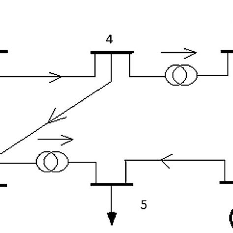 Line Diagram Of Ieee 14 Bus System Download Scientific Diagram