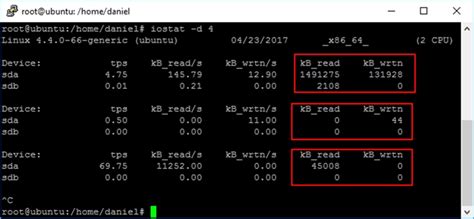 Linux Administration For Sql Server Dbas Checking Disk Io