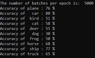 Use PyTorch To Train Your Image Classification Model Microsoft Learn