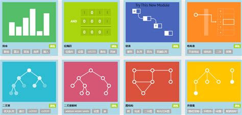 (收藏)强烈推荐几个学习数据结构和算法的网站和可视化工具数据结构可视化 Csdn博客 (收藏)强烈推荐几个学习数据结构和算法的网站和可视化工具数据结构可视化 Csdn博客