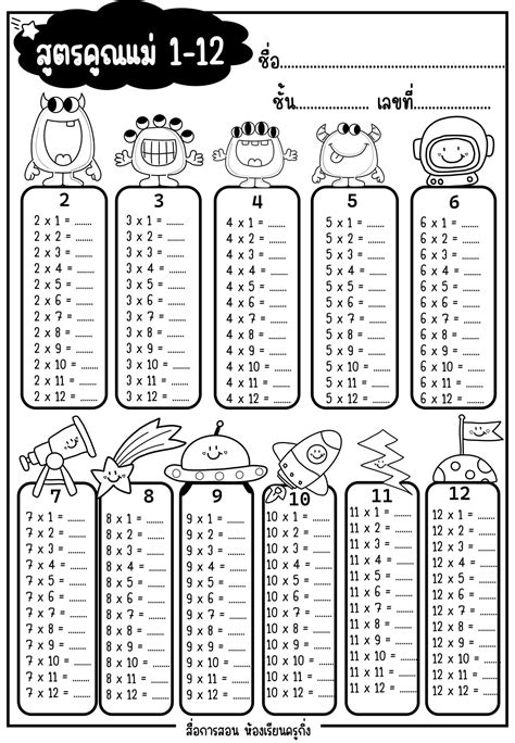 Shoes Narakk แบ่งปันใบงานสูตรคูณแม่ 2 12📚📚 Facebook