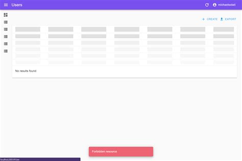 Nestjs Guards Protecting Your Application Routes Amplication