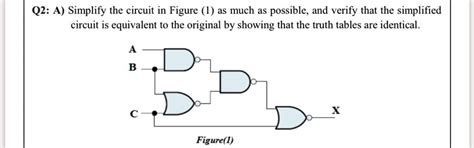 SOLVED Q A Simplify The Circuit In Figure As Much As Possible And Verify That The